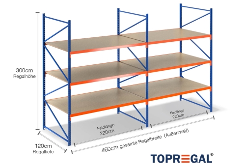 4,6 m storage rack LR2000 / 120 cm deep / 3 m high / 3 levels / rack ...